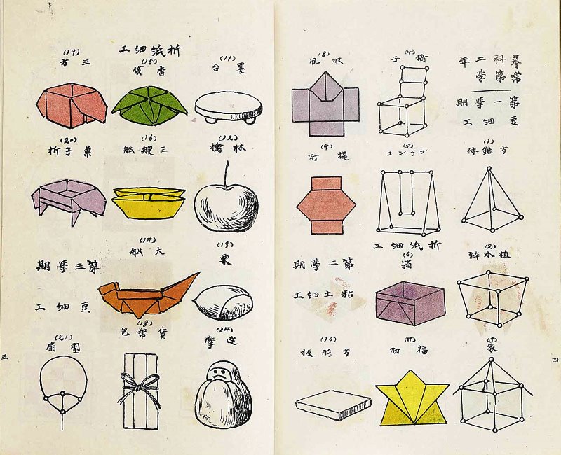 David Mitchell's Origami Heaven - History - Shukou-ka Kyoju Saimoku, 1891