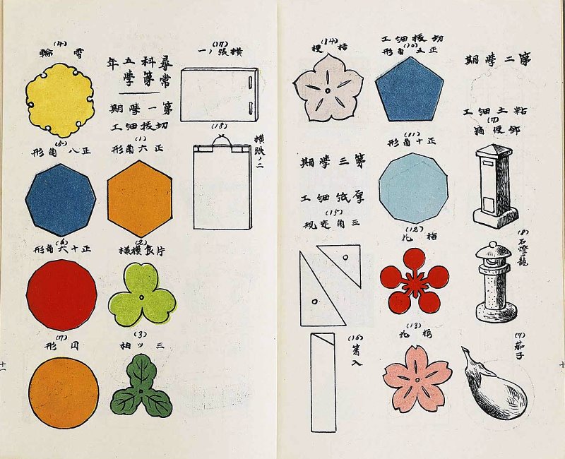 David Mitchell's Origami Heaven - History - Shukou-ka Kyoju Saimoku, 1891