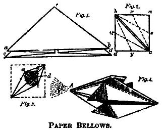 David Mitchell's Origami Heaven - History - The Bellows