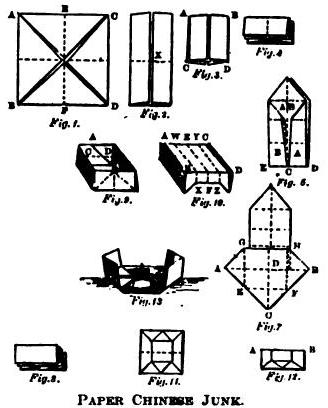 David Mitchell's Origami Heaven - History - The Gondola / The Chinese ...